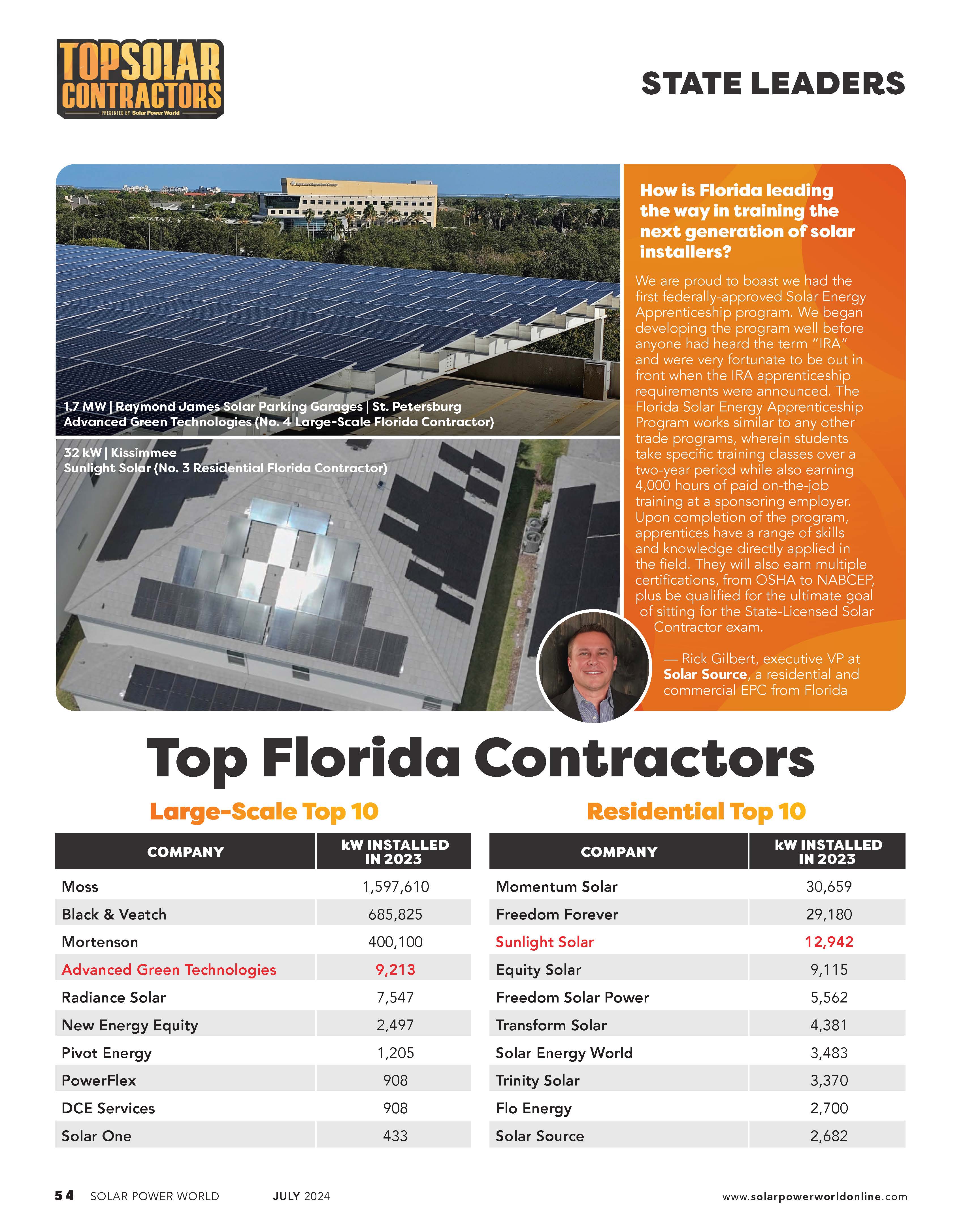 Solar Source: Top Contractor Again